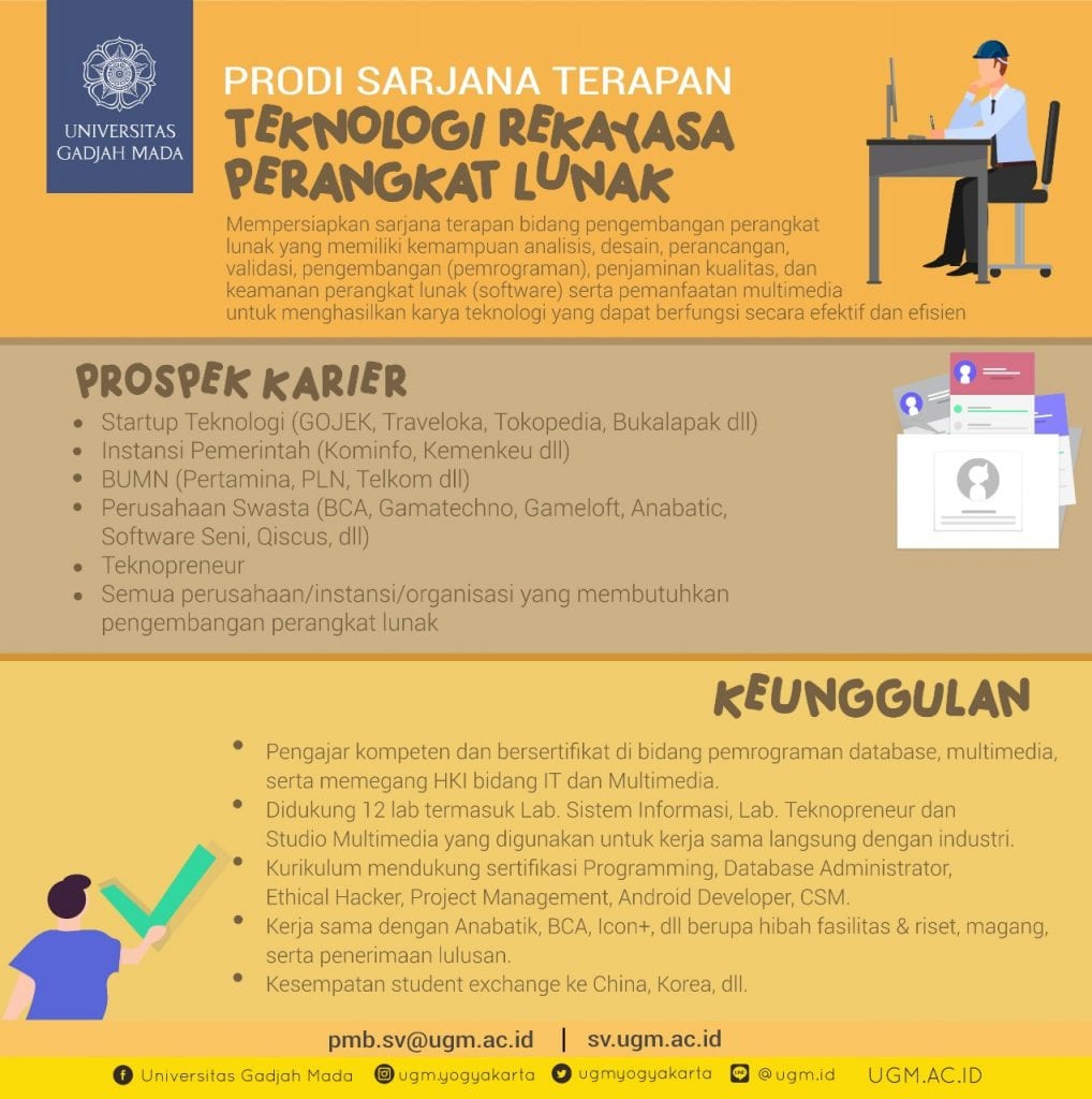 D4 Teknologi Rekayasa Perangkat Lunak (TRPL) – Website Departemen ...